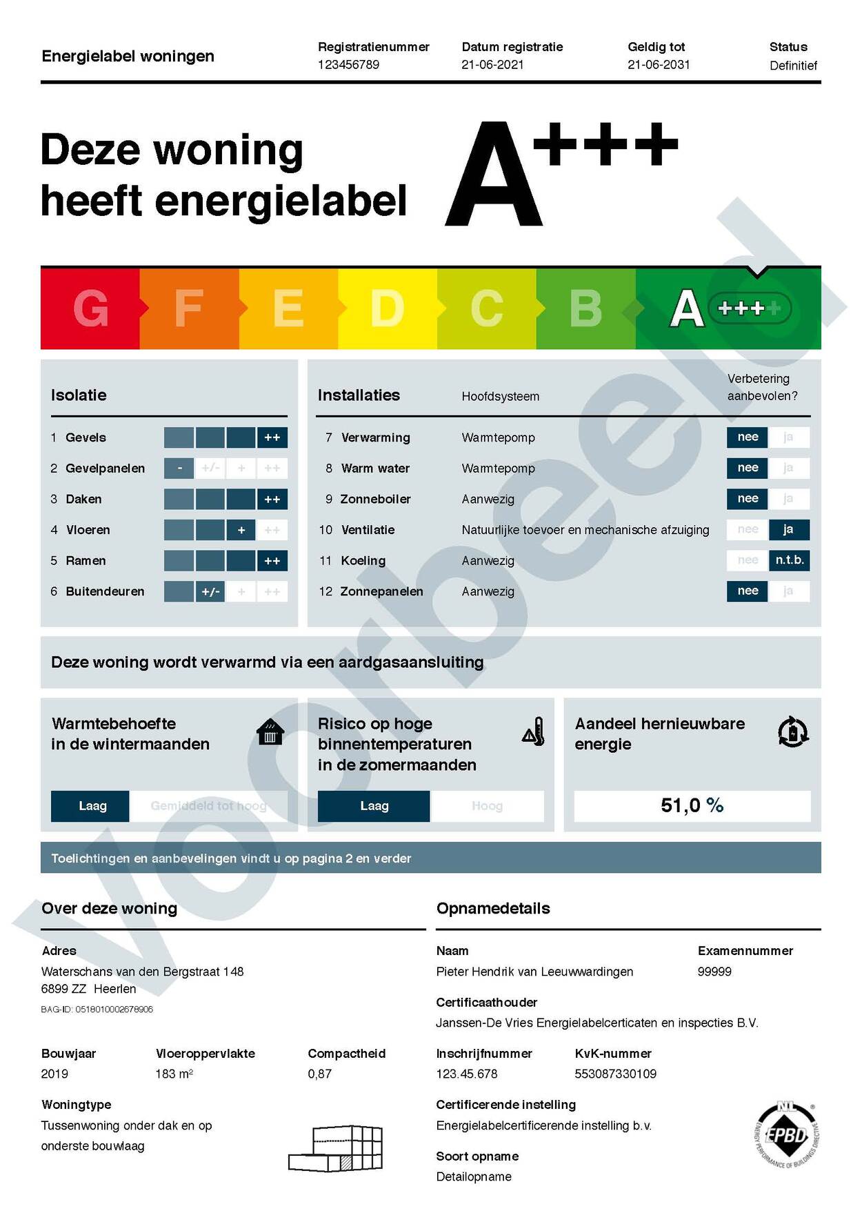 Energielabel woning | Energielabel woningen en gebouwen | Rijksoverheid.nl Energielabel woning | Energielabel woningen en gebouwen | Rijksoverheid.nl