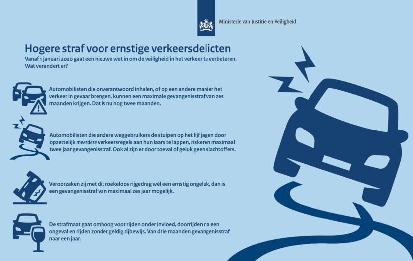 Hogere straf voor ernstige verkeersdelicten | Nieuwsbericht ... Hogere straf voor ernstige verkeersdelicten | Nieuwsbericht ...